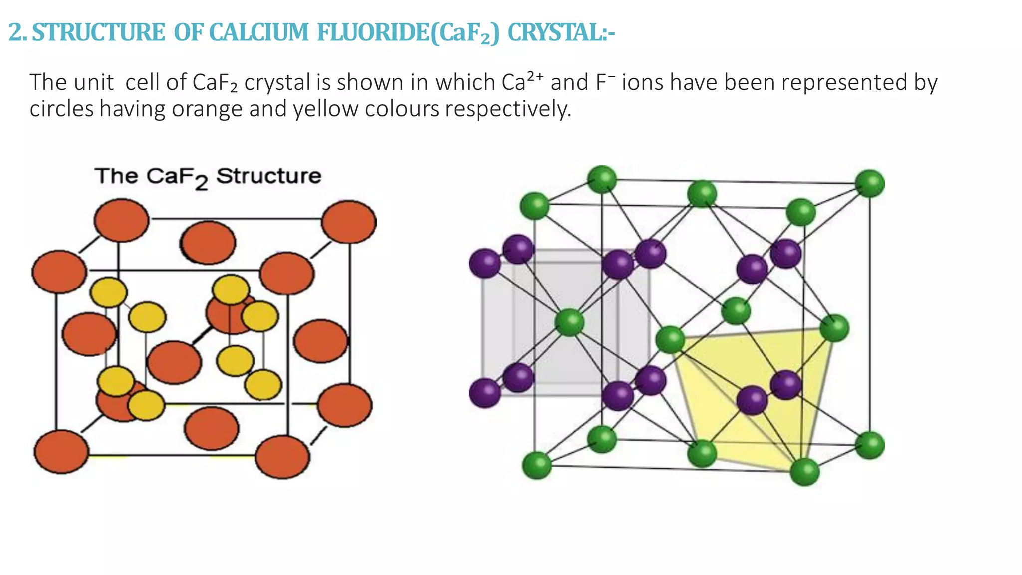 Structure of Crystal Lattice - K Adithi Prabhu | PDF