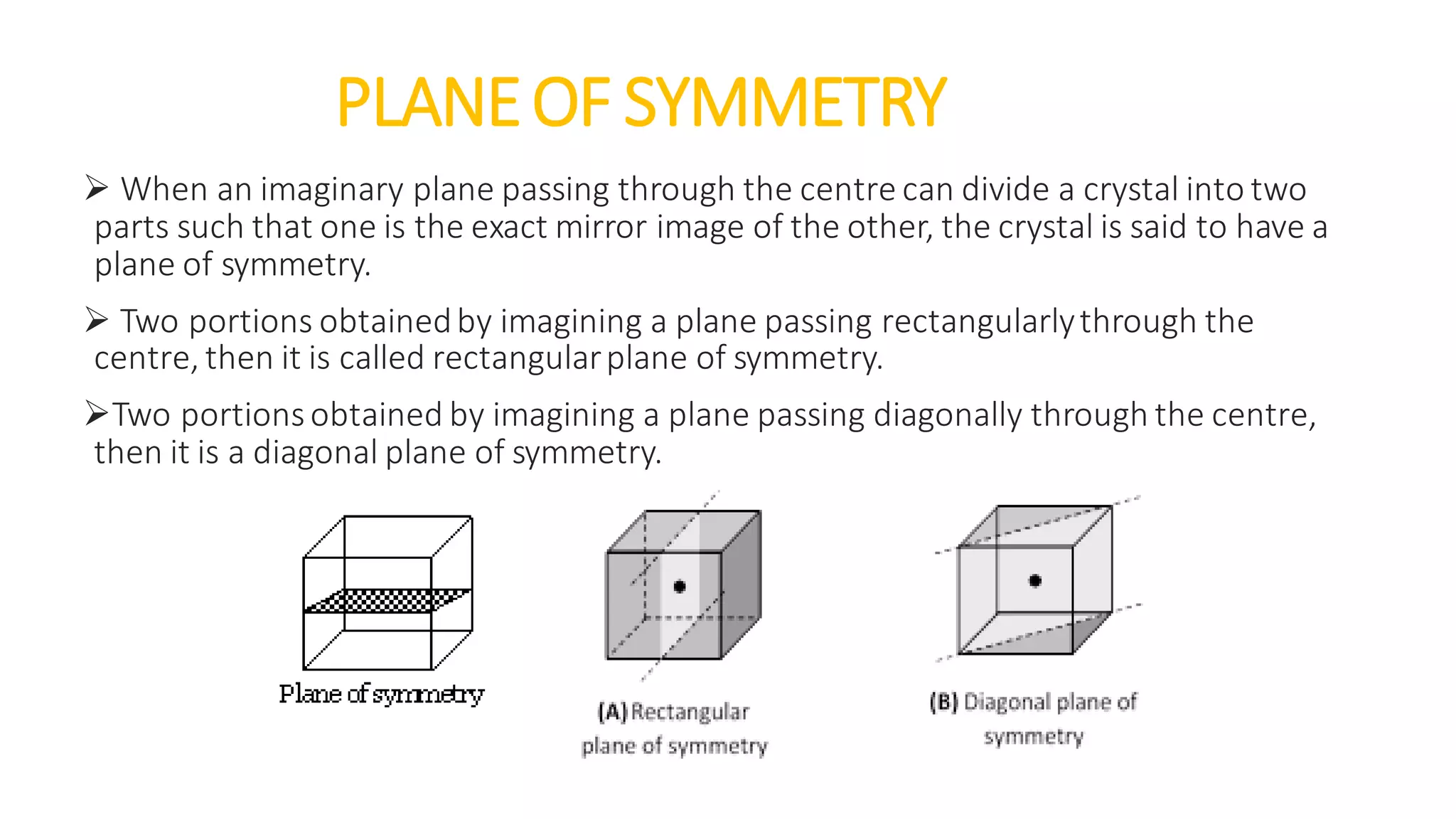 Structure of Crystal Lattice - K Adithi Prabhu | PDF