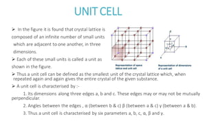 Structure of Crystal Lattice - K Adithi Prabhu | PDF