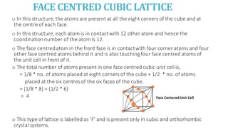 Structure of Crystal Lattice - K Adithi Prabhu | PDF