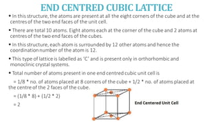 Structure of Crystal Lattice - K Adithi Prabhu | PDF
