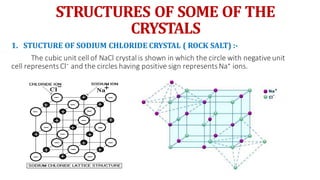 Structure of Crystal Lattice - K Adithi Prabhu | PDF