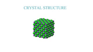 Structure of Crystal Lattice - K Adithi Prabhu | PDF