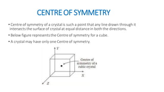 Structure of Crystal Lattice - K Adithi Prabhu | PDF