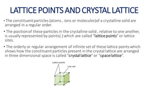 Structure of Crystal Lattice - K Adithi Prabhu | PDF