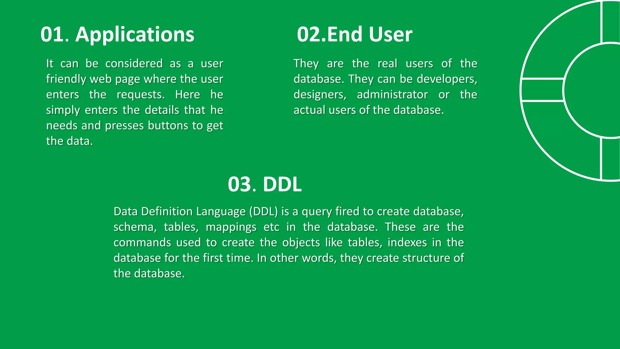 Structure of Database MAnagement System | PPTX