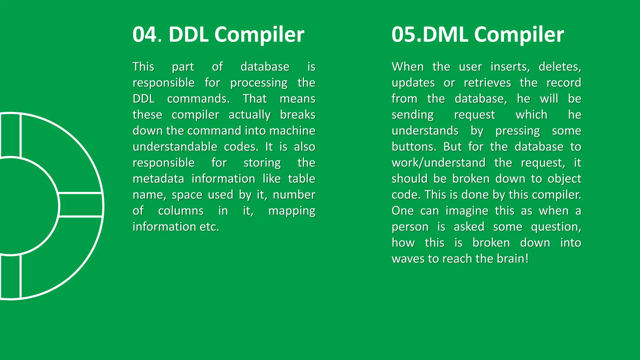 Structure of Database MAnagement System | PPTX