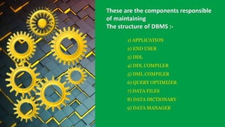 Structure of Database MAnagement System | PPTX