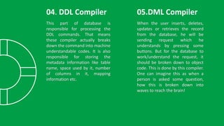 Structure of Database MAnagement System | PPTX