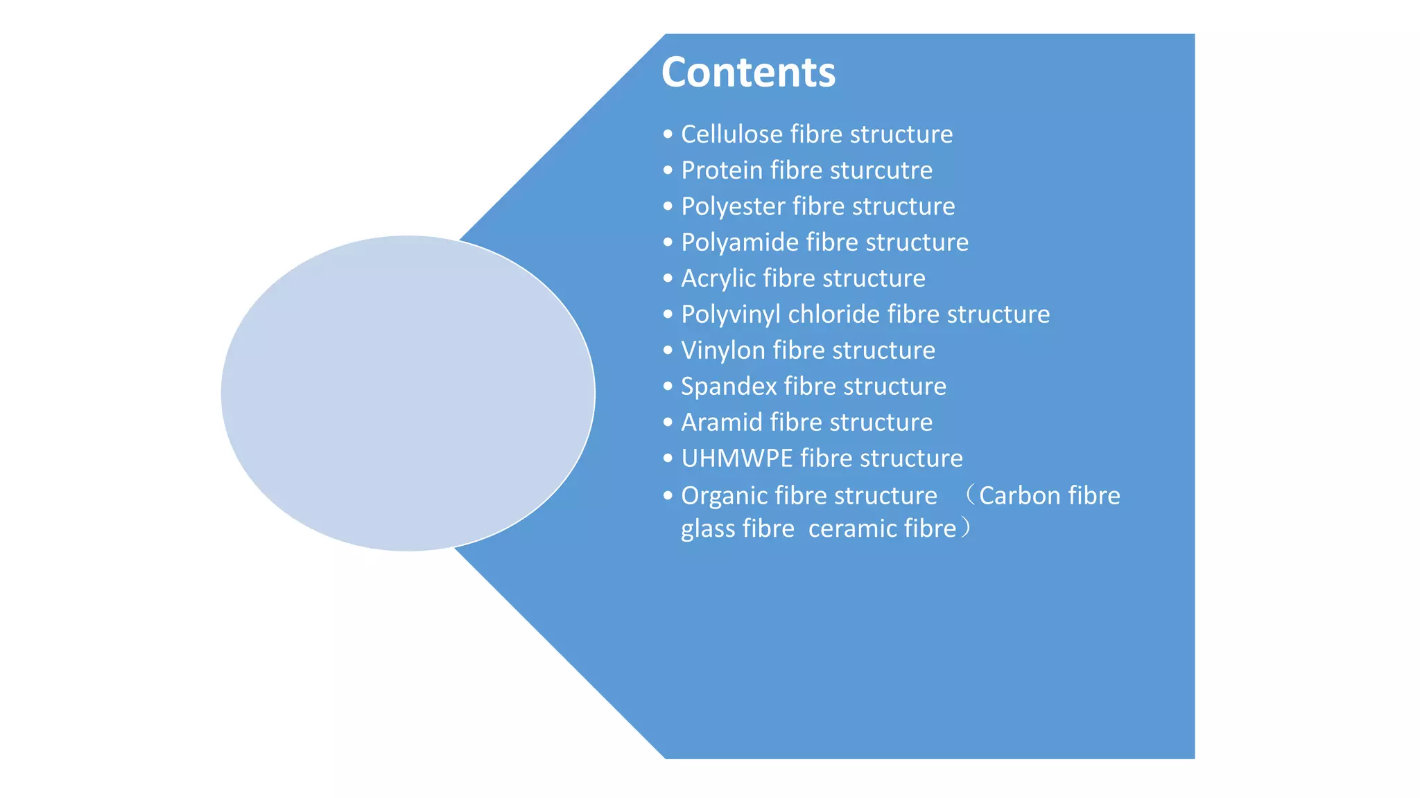 STRUCTURE OF DIFFERENT FIBRE.pptx