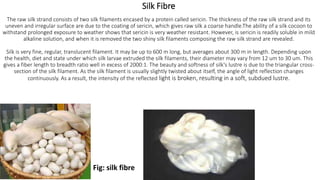 STRUCTURE OF DIFFERENT FIBRE.pptx