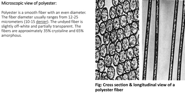 STRUCTURE OF DIFFERENT FIBRE.pptx