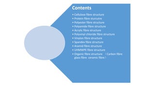 STRUCTURE OF DIFFERENT FIBRE.pptx