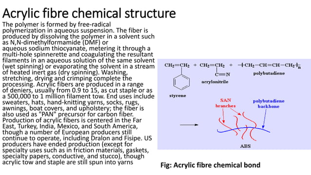 STRUCTURE OF DIFFERENT FIBRE.pptx