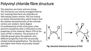 STRUCTURE OF DIFFERENT FIBRE.pptx