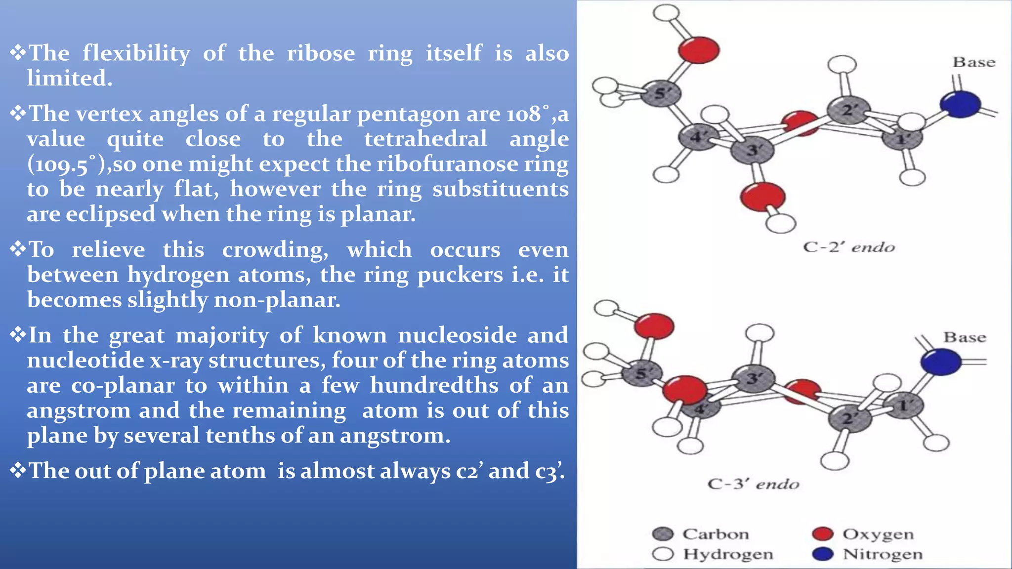 Structure of dna | PPTX