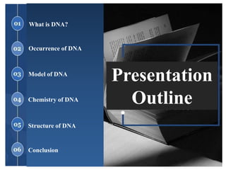 STRUCTURE OF DNA.pptx | Biological Sciences | Science
