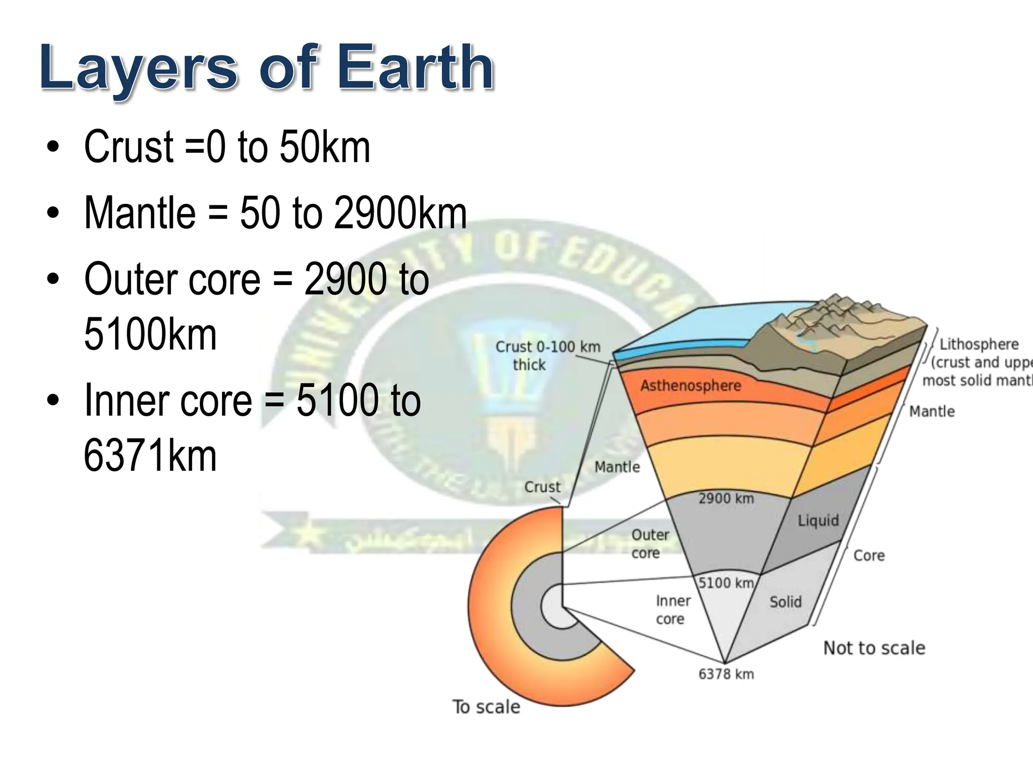 Structure of Earth PPT.pptx