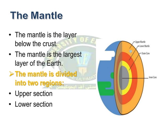 Structure of Earth PPT.pptx