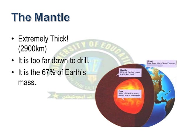 Structure of Earth PPT.pptx