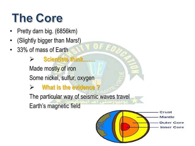 Structure of Earth PPT.pptx