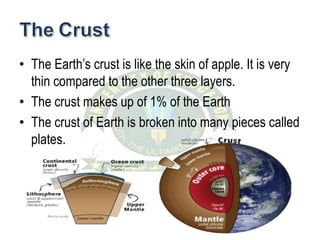 Structure of Earth PPT.pptx