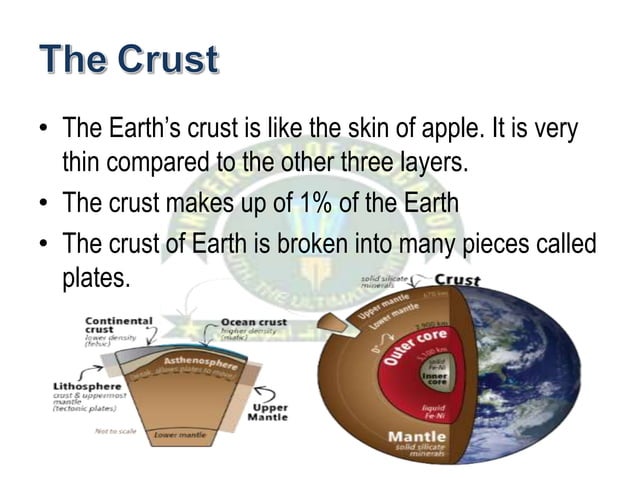 Structure of Earth PPT.pptx