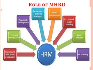 Structure of education in India | PDF