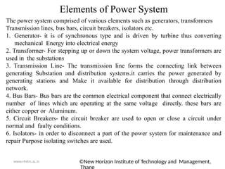 Structure of Electrical Power System.pptx
