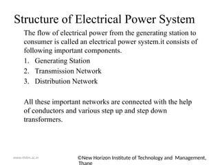 Structure of Electrical Power System.pptx
