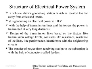 Structure of Electrical Power System.pptx