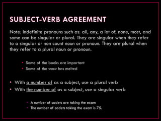 Structure of English Subject- Verb Agreement.pdf