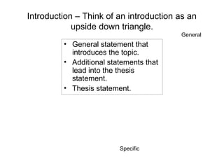 StructureofEssay.ppt STructure of an essay | PPT | Free Download