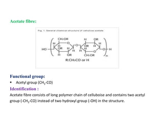 Structure of fibre and dye | PPTX