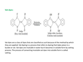 Structure of fibre and dye | PPTX