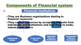 STRUCTURE OF FINANCIAL SYSTEM.pptx
