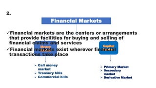 STRUCTURE OF FINANCIAL SYSTEM.pptx