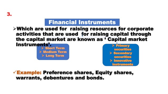 STRUCTURE OF FINANCIAL SYSTEM.pptx | Financial Industry | Industries