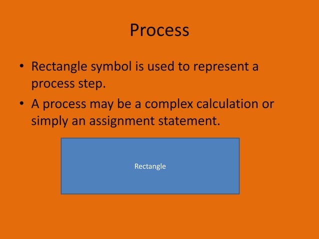 Structure of flow charts | PPT