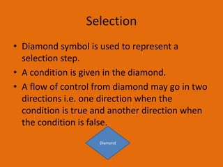 Structure of flow charts | PPT