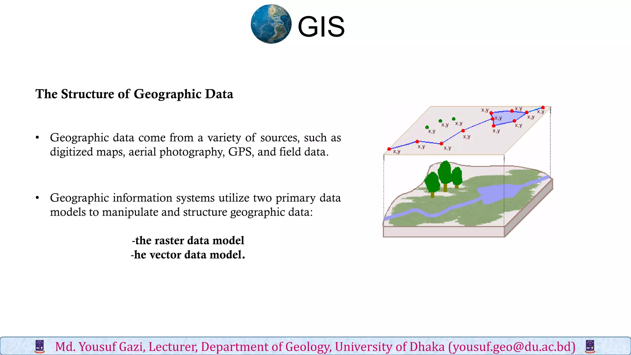 Structure of geographic data | PDF | Geography | Science