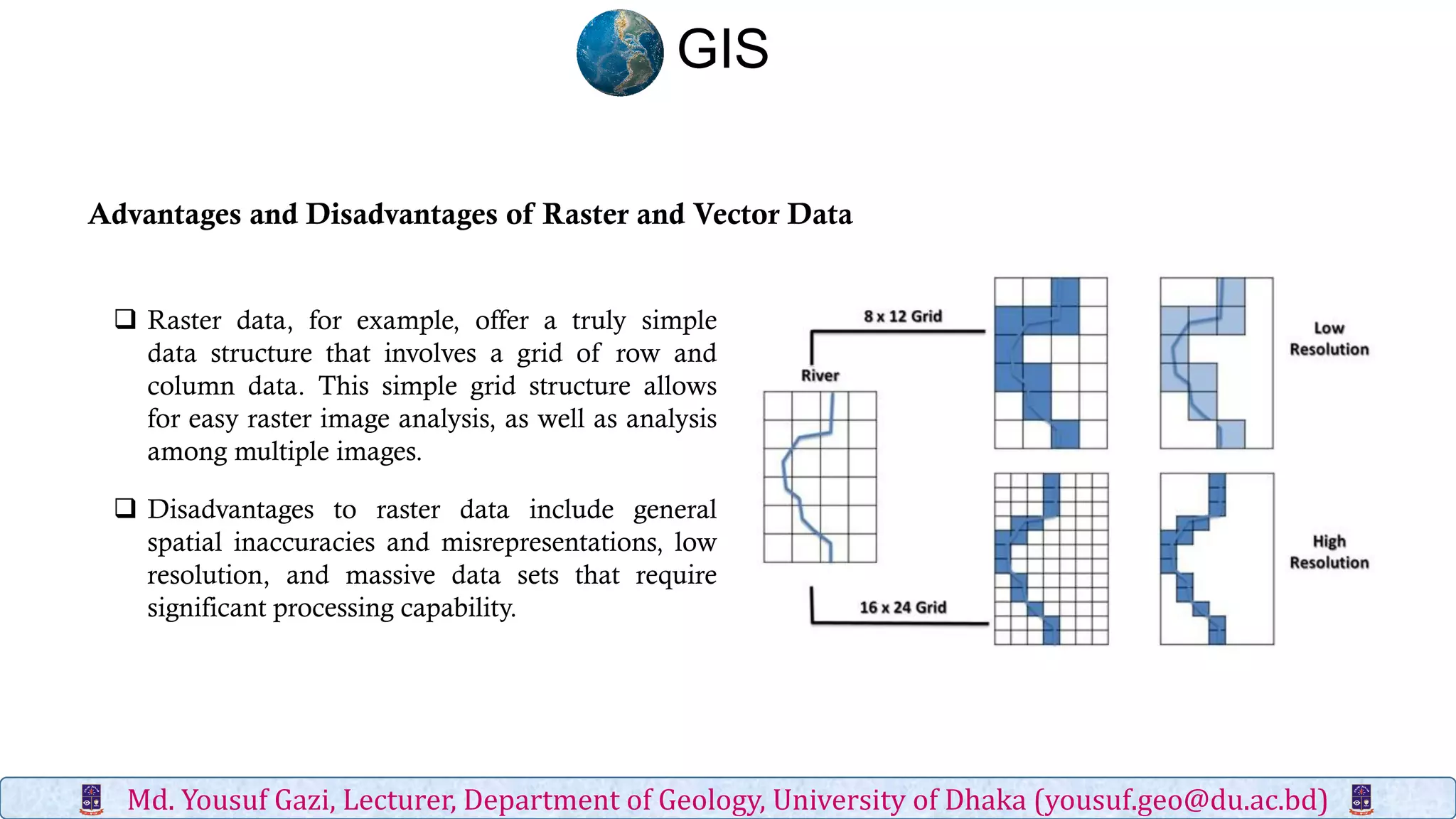 Structure of geographic data | PDF | Geography | Science