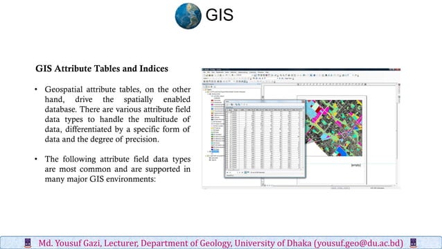 Structure of geographic data | PDF | Geography | Science