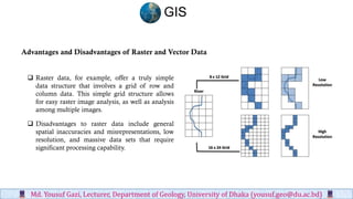 Structure of geographic data | PDF | Geography | Science