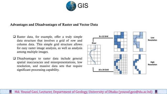 Structure of geographic data | PDF | Geography | Science