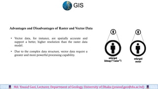 Structure of geographic data | PDF | Geography | Science