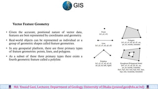 Structure of geographic data | PDF | Geography | Science