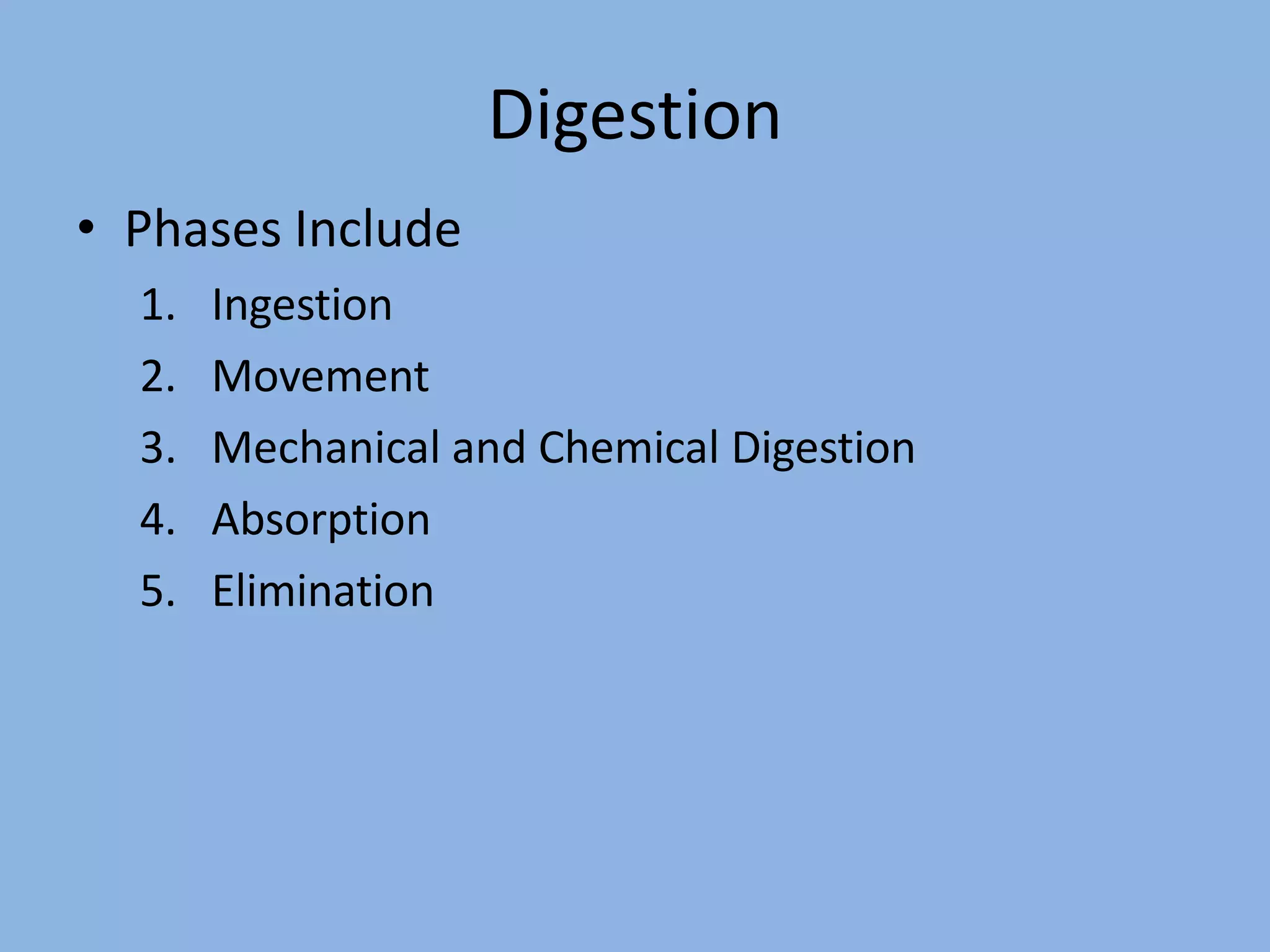 Structure of gi tract unit2 | PPT