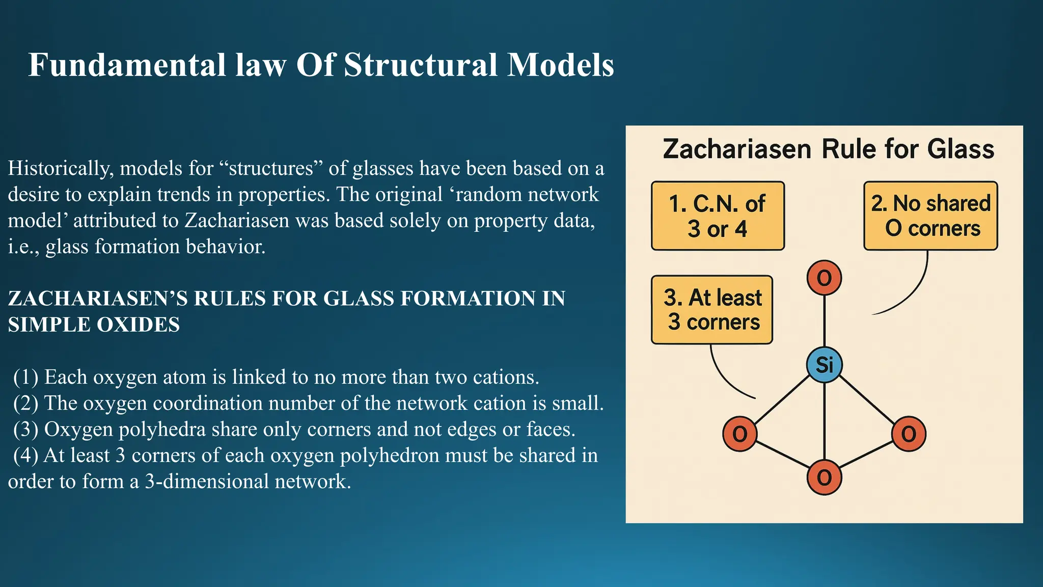 structure of glass and ZACHARIASEN’S RULES FOR GLASS FORMATION IN ...