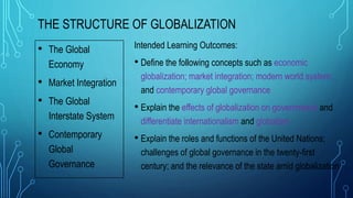 Structure_of_Globalization.pptx
